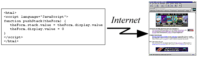 JavaScript in LiveWire